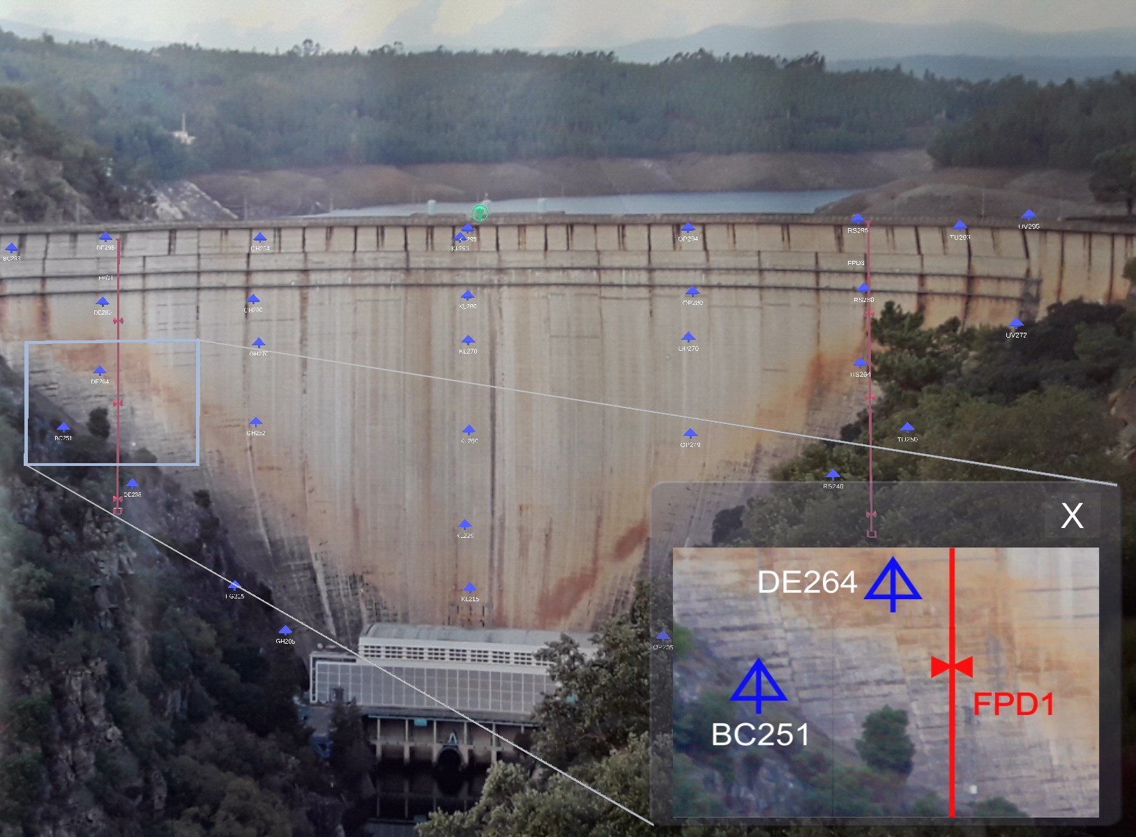 User Interface – DamAR